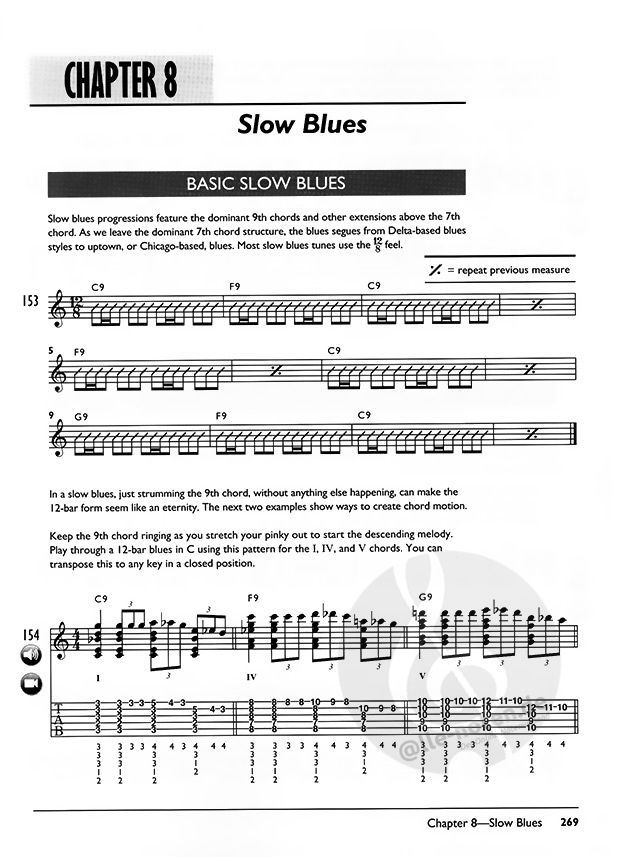 The Complete Blues Guitar Method: Complete Edition by Matt Smith ...